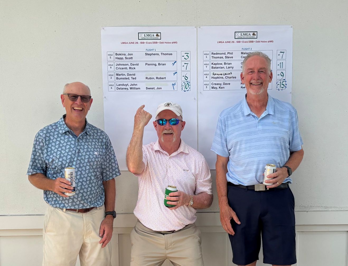 6/26/25 Thurs Winners for 1BB+ Even/2BB+ Odd Holes – Landings Men's ...